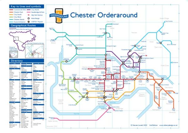 Chester – Orderaround