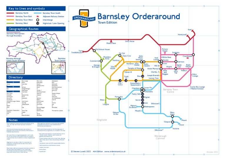Barnsley Town – Orderaround